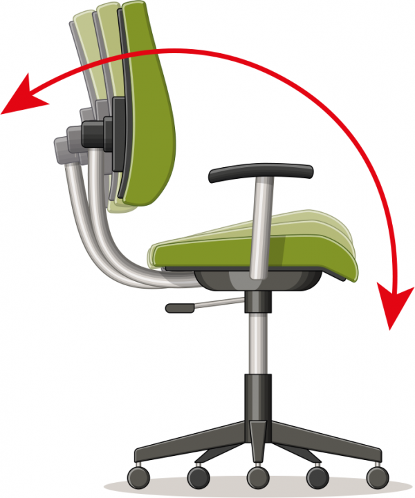 Chair Posture Set-Up – Microlink