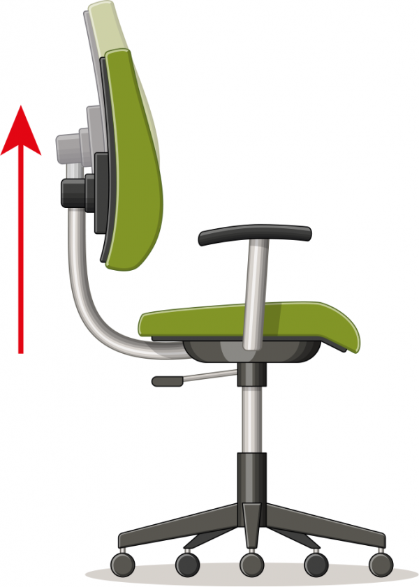 Chair Posture Set-Up – Microlink