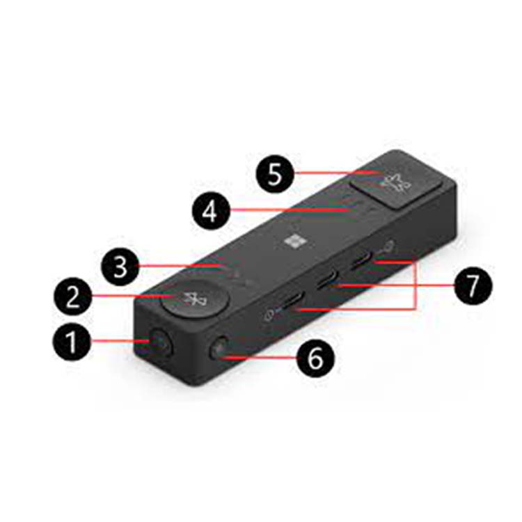 Tech for Thriving - Microlink